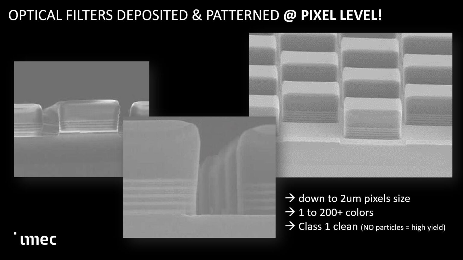 HSI#6) Spatial Scanning HSI using a linear array of Fabry–Pérot band ...