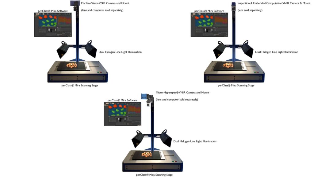 Pushbroom Hyperspectral Imaging Spectrometer VNIR [400-1000nm ...